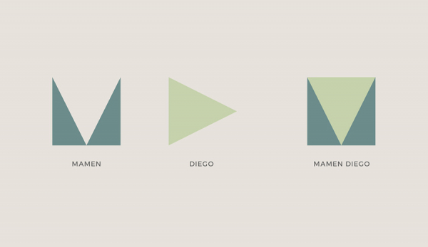 New Logo & Brand Identity for Mamen Diego by Atipo — BP&O