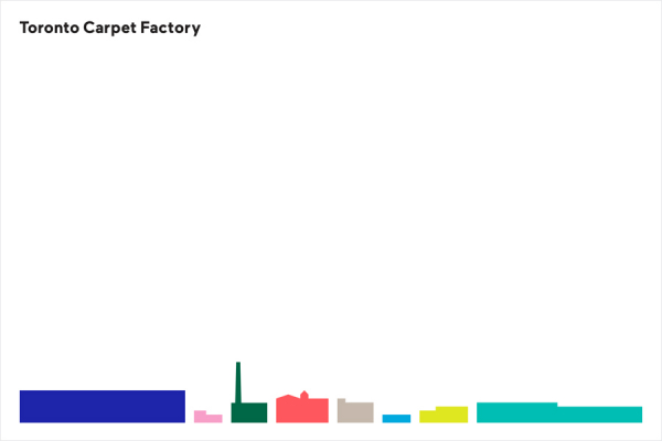 Toronto Carpet Factory by Bruce Mau Design — BP&O