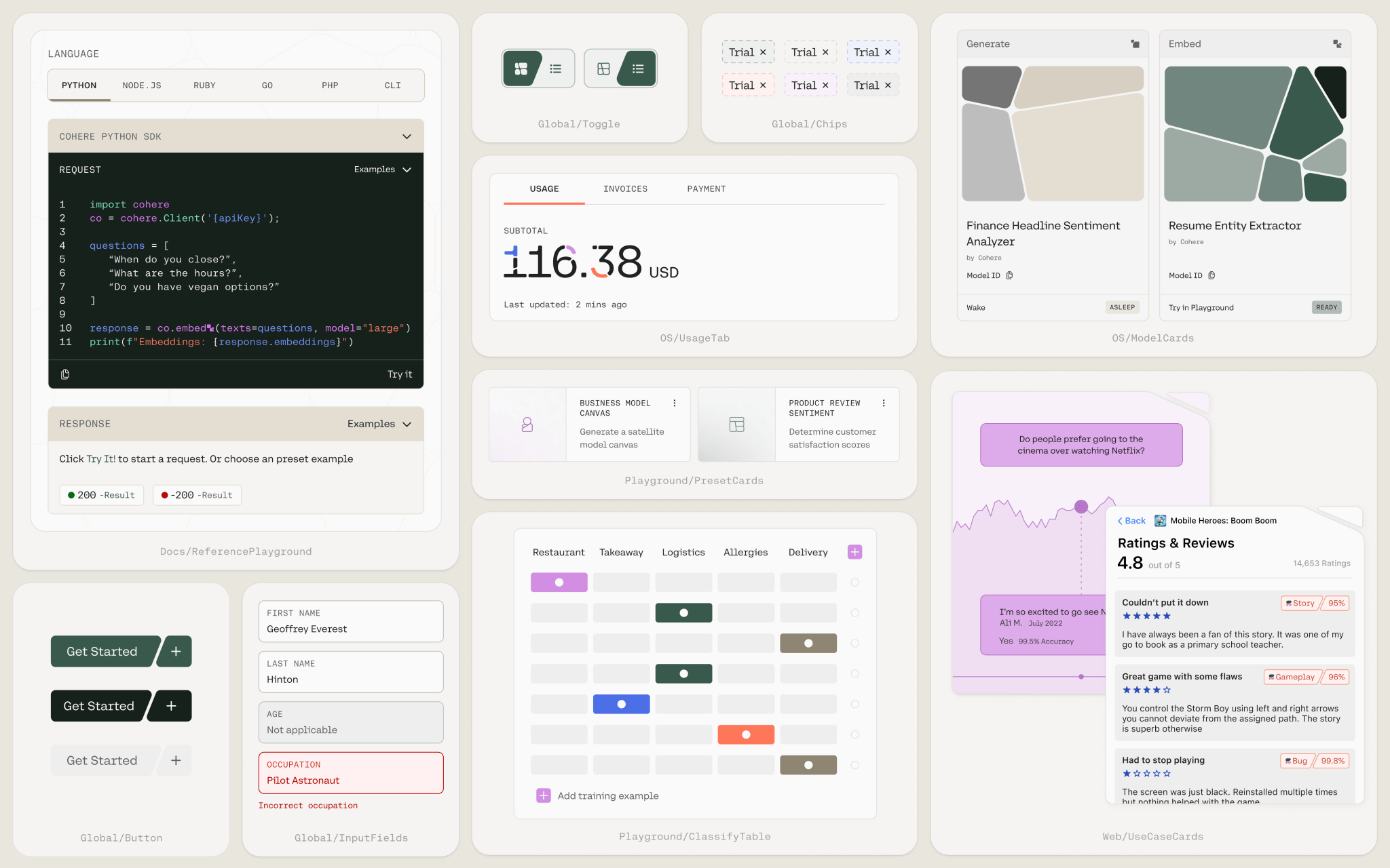 New Brand Identity for Cohere by Pentagram – BP&O