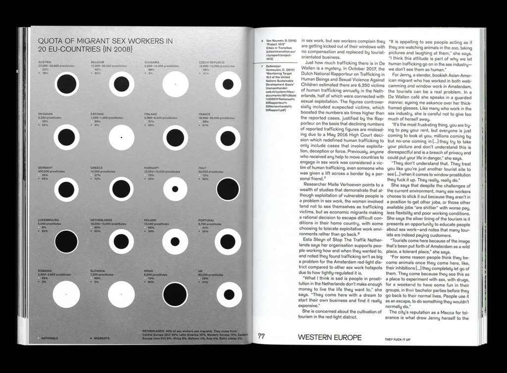 Migrant Journal by Offshore Studio — BP&O