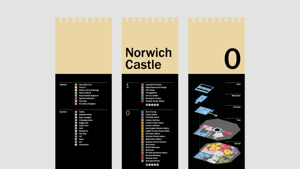 New Logo & Branding for Norwich Castle by The Click – BP&O