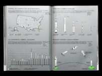 Migrant Journal by Offshore Studio — BP&O