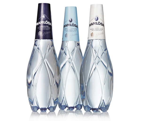 200th Post – Top 5 Packaging Projects - BP&O