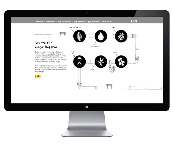 New Packaging for Peter Arkle Limited Edition - BP&O