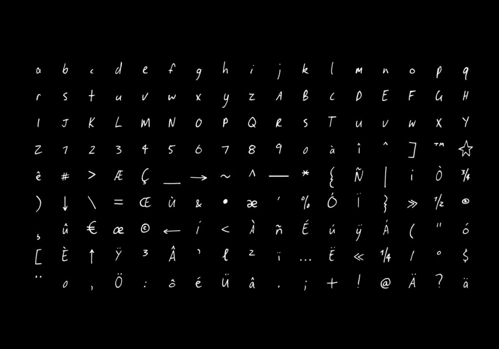 Custom Typefaces — BP&O Collections