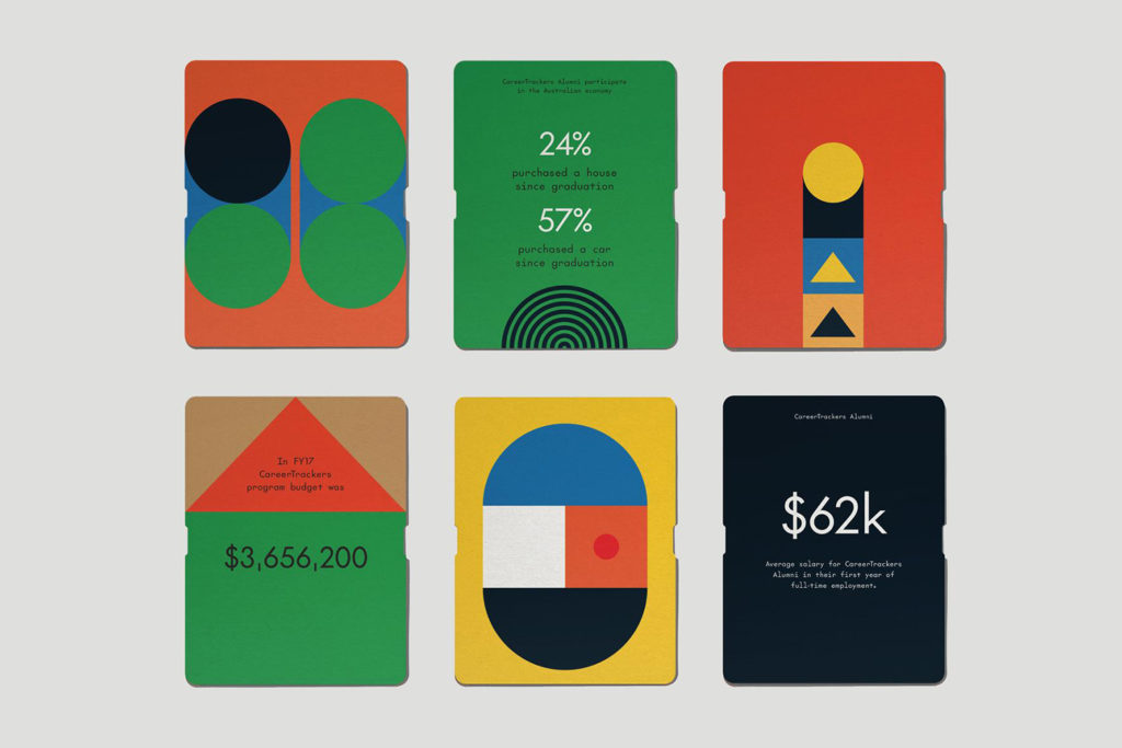 New Graphic Identity for CareerTrackers by Garbett — BP&O