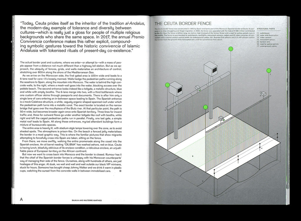 Migrant Journal by Offshore Studio — BP&O