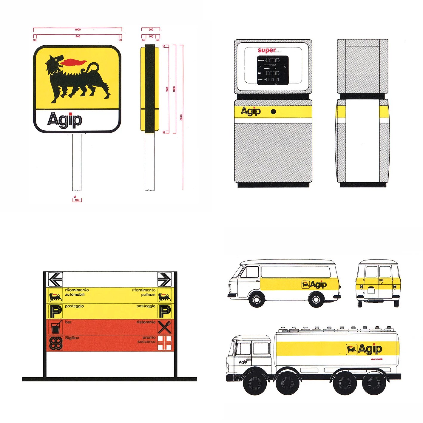 AGIP by Unimark International, 1971 — BP&O History