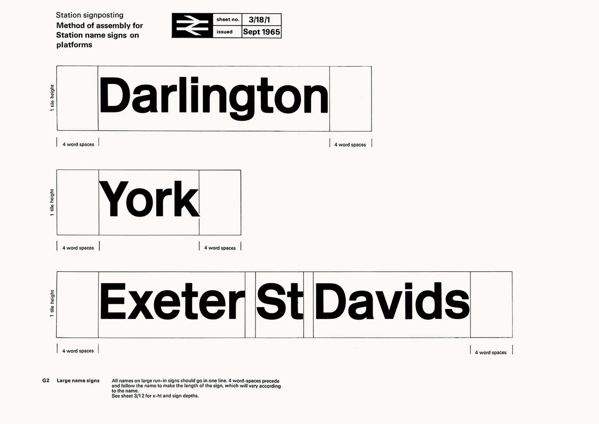 Paul Belford on Ads: British Rail poster — BP&O Voices